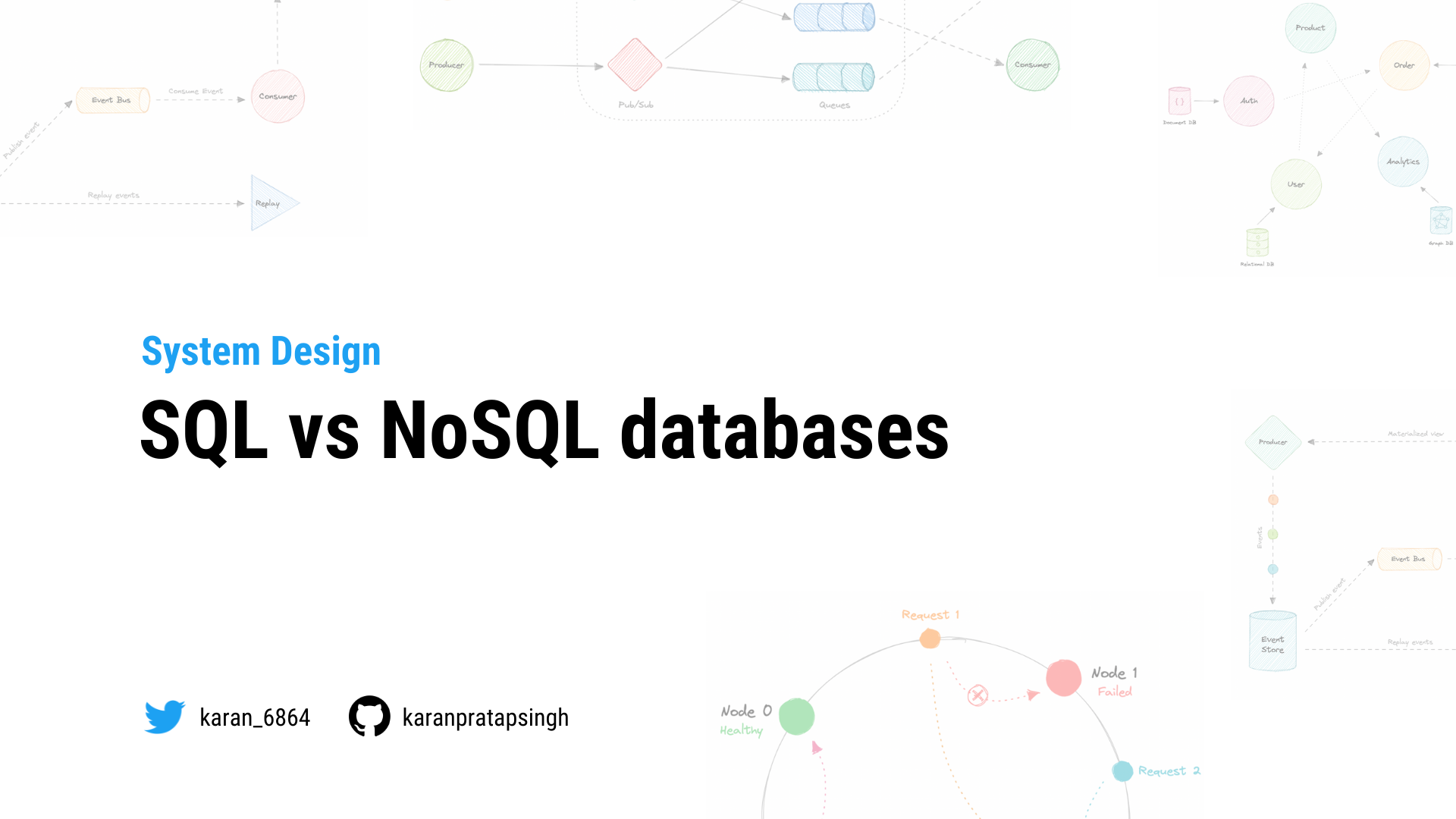SQL vs NoSQL databases | System Design SQL vs NoSQL databases | System Design