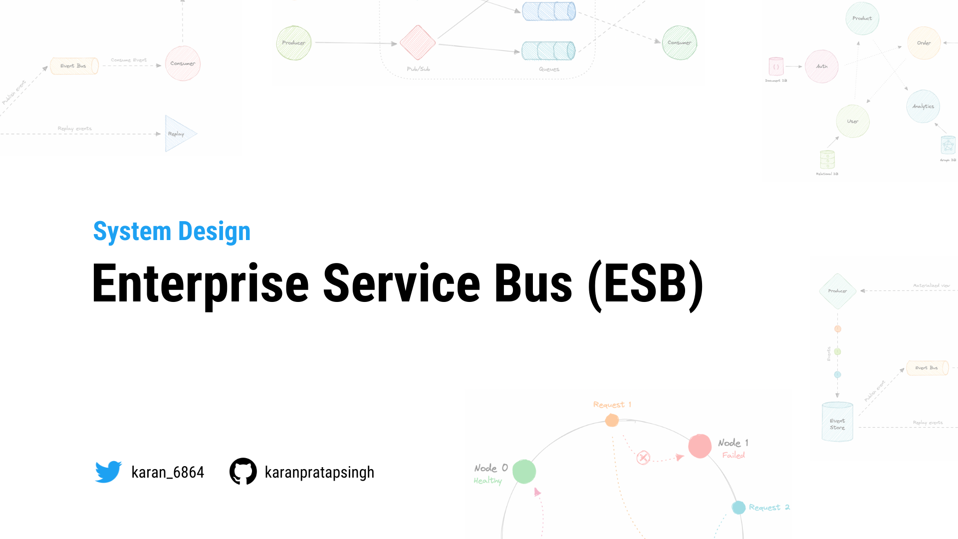 Enterprise Service Bus ESB System Design Enterprise Service Bus ESB System Design