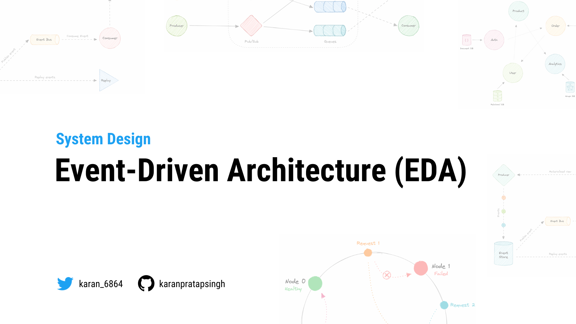 Event Driven Architecture Eda Reference Architecture - vrogue.co Event Driven Architecture Eda Reference Architecture - vrogue.co