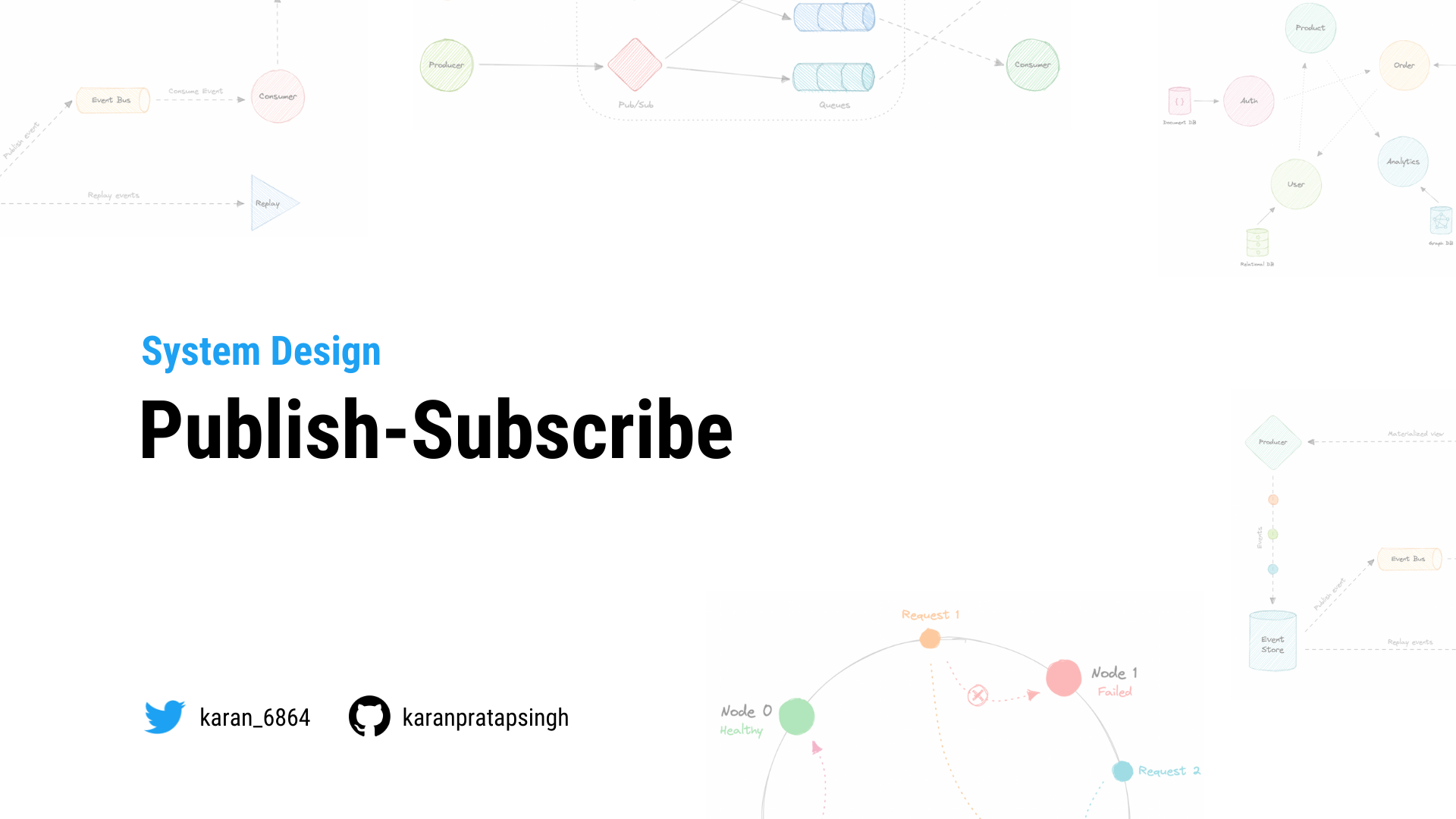 Publish Subscribe System Design Publish Subscribe System Design